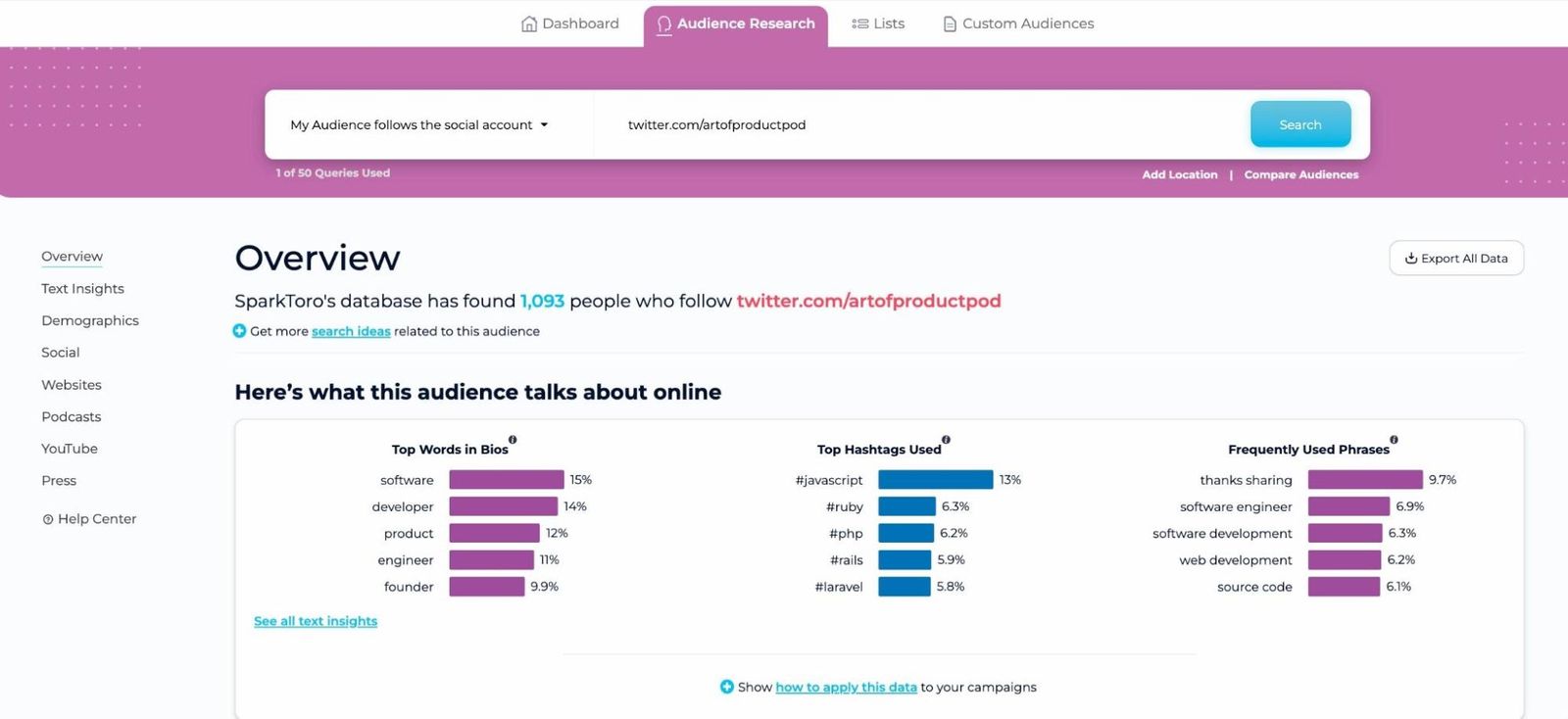 How to land great podcast guests (with email templates)