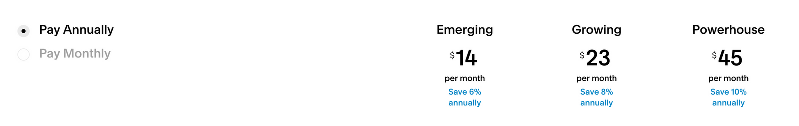 Acuity Scheduling: The Ultimate Guide