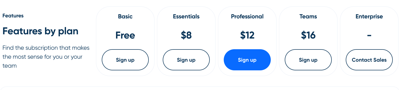 The Ultimate Guide to Calendly
