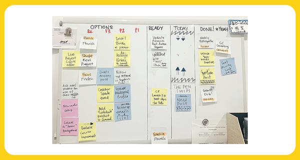 How To Plan Your Day To Maximize Your Time (And Minimize Distractions)